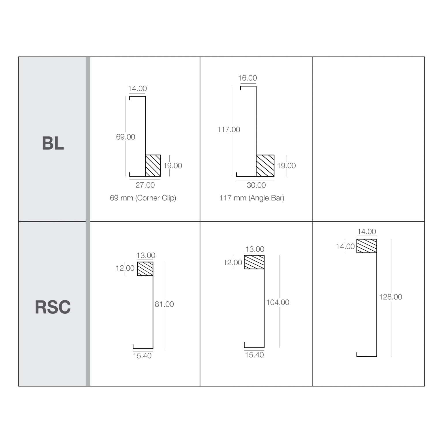 AAF Asia | HEPA Filter | AstroCel II (Gel Seal)
