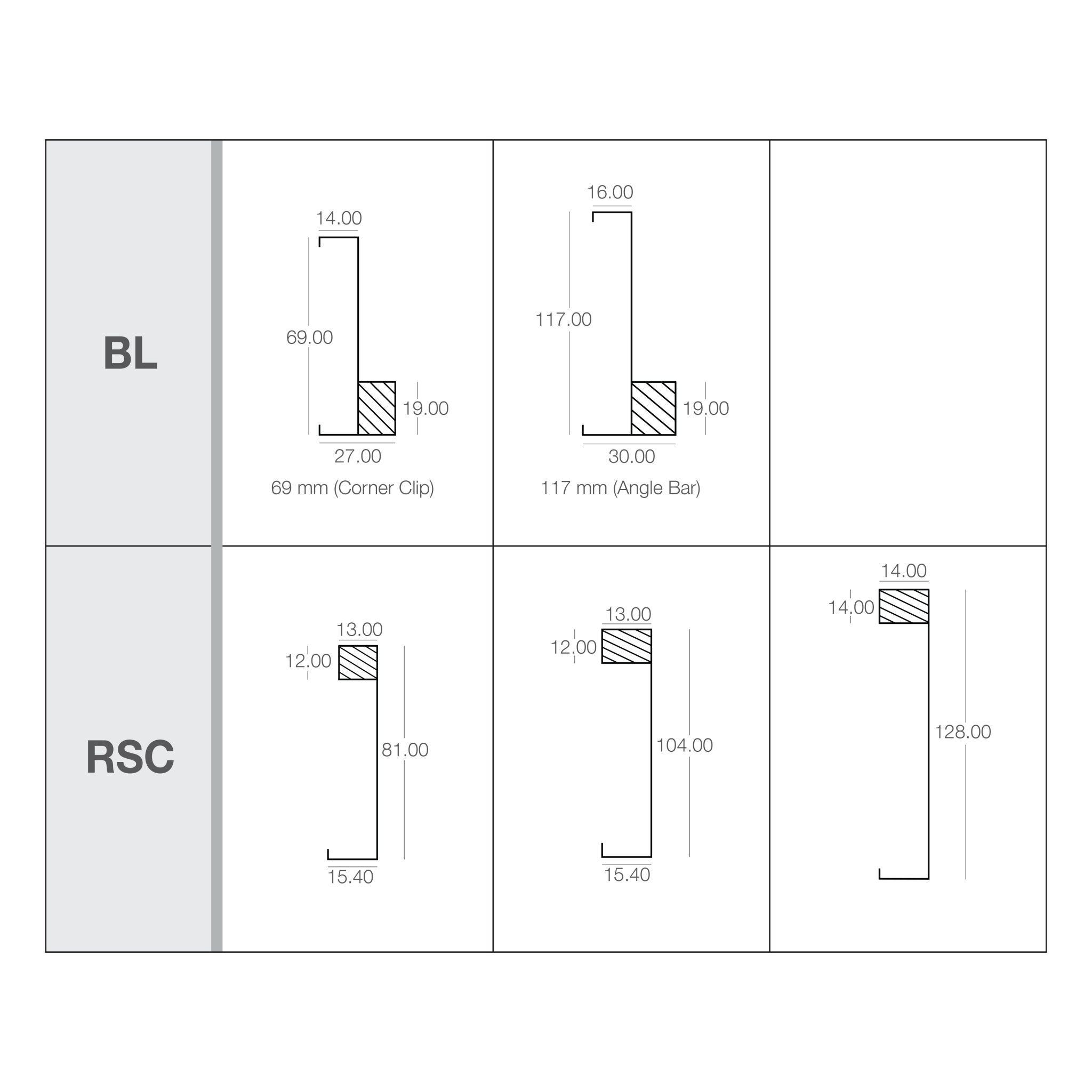 AAF Asia | HEPA Filter | AstroCel II (Gel Seal)