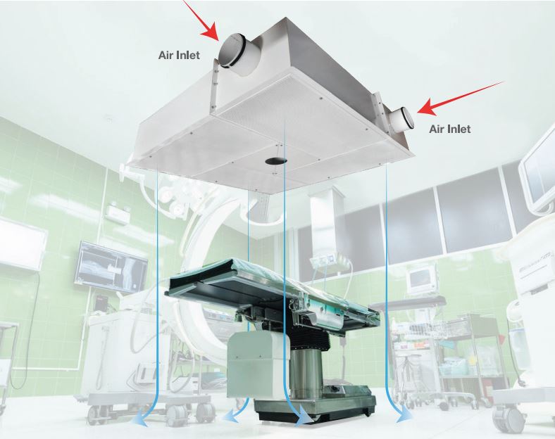 How CRU-II Solves Laminar Air Flow Filter Filtration | AAF